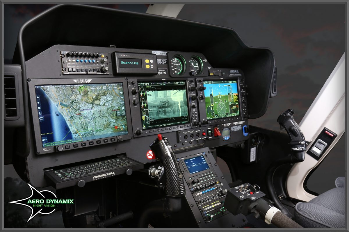 Aero Dynamix Celebrates 25 Years